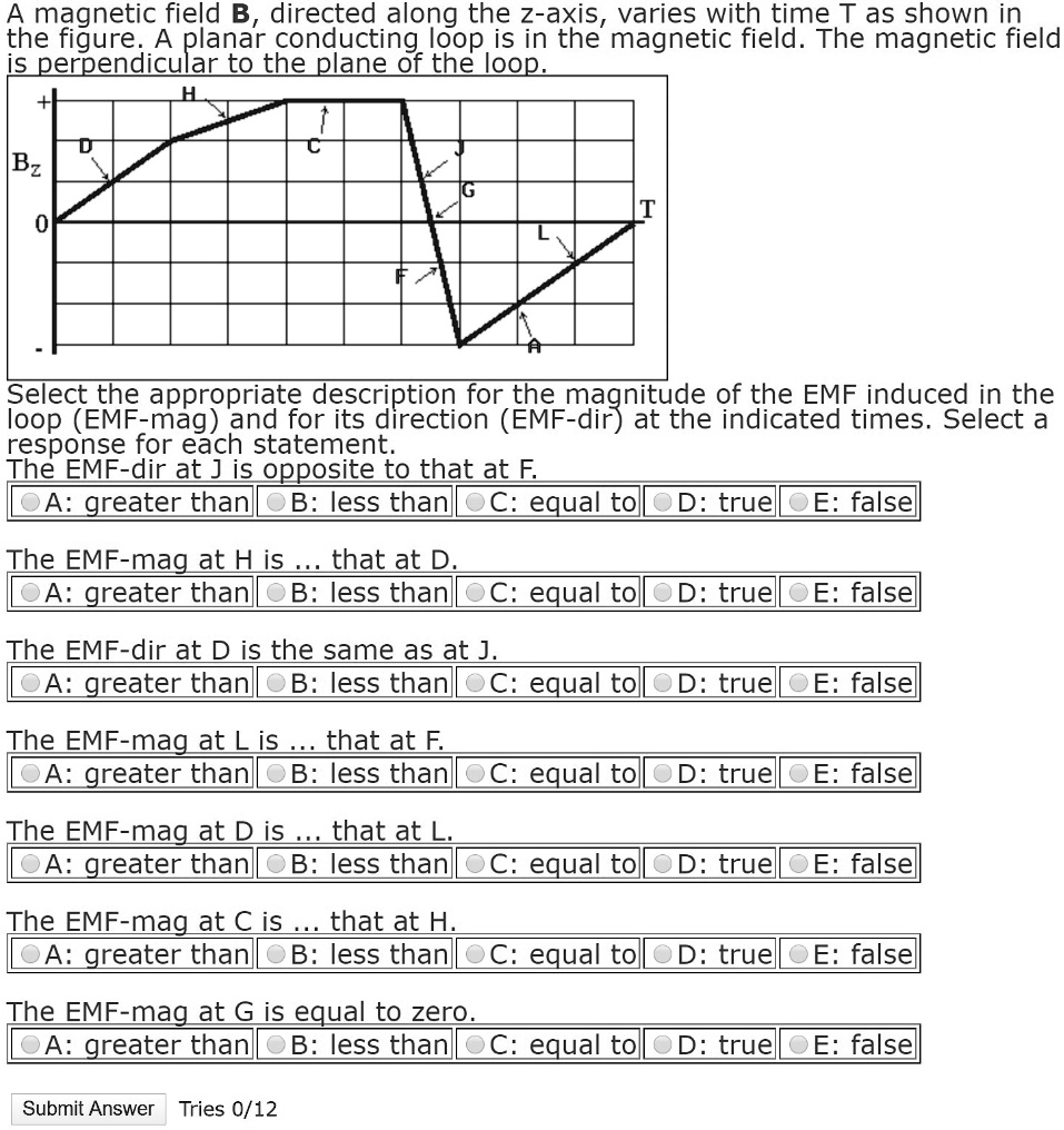 SOLVED: magnetic field B, directed along the Z-axis, varies with time T as shown in the figure A ...