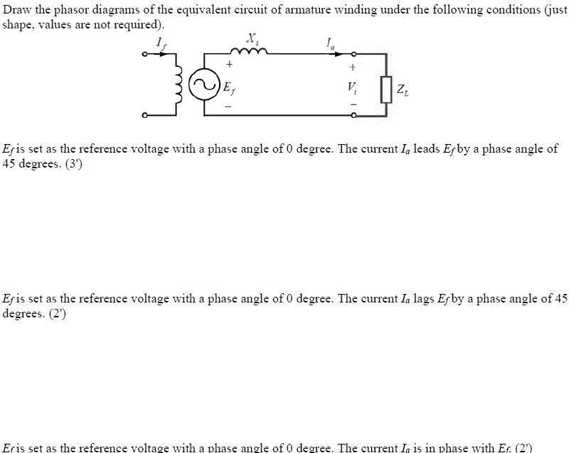 Draw the phasor diagrams of the equivalent circuit of armature winding ...