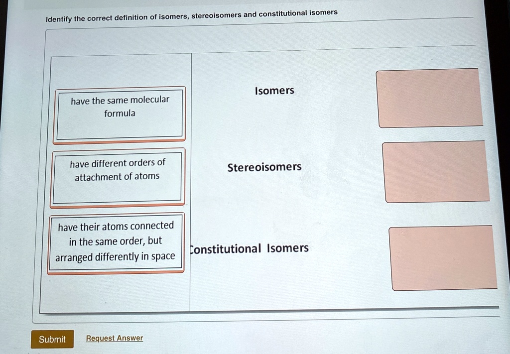 Identify the correct definition of isomers, stereoisomers and ...
