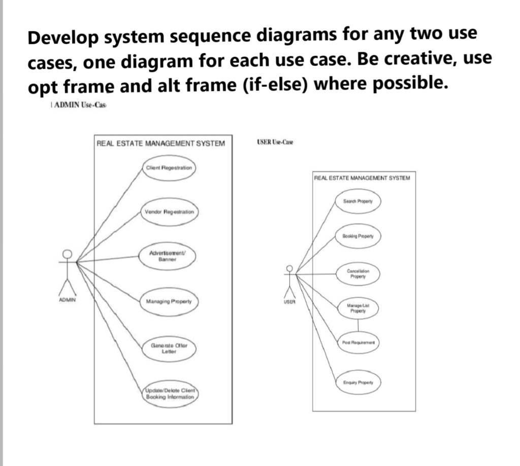 Develop system sequence diagrams for any two use cases, one diagram for ...