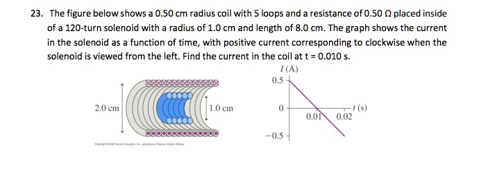SOLVED: The figure below shows a 0.50 cm radius coil with 5 loops and a ...