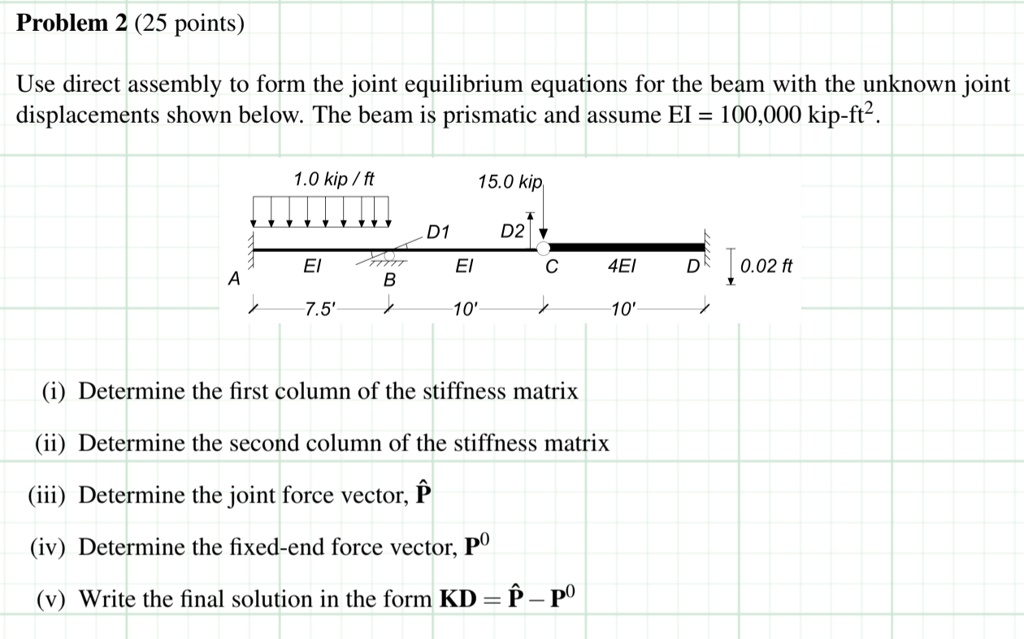 Problem 2 (25 points) Use direct assembly to form the joint equilibrium ...