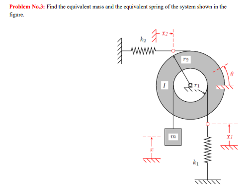 Problem No.3: Find the equivalent mass and the equivalent spring of the ...