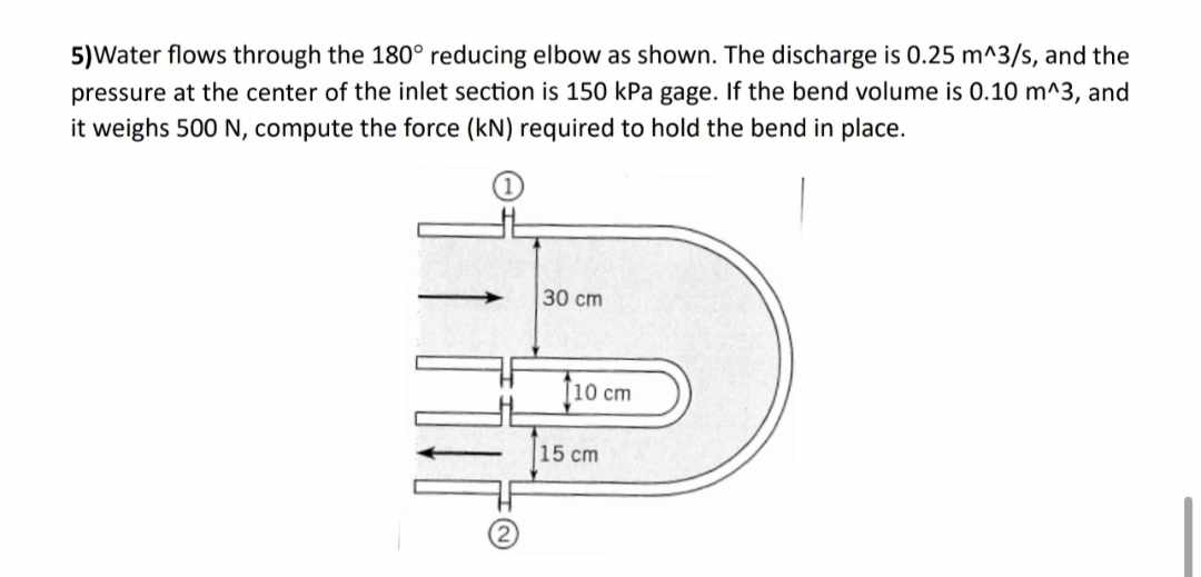 5) Water flows through the 180^∘ reducing elbow as shown. The discharge ...