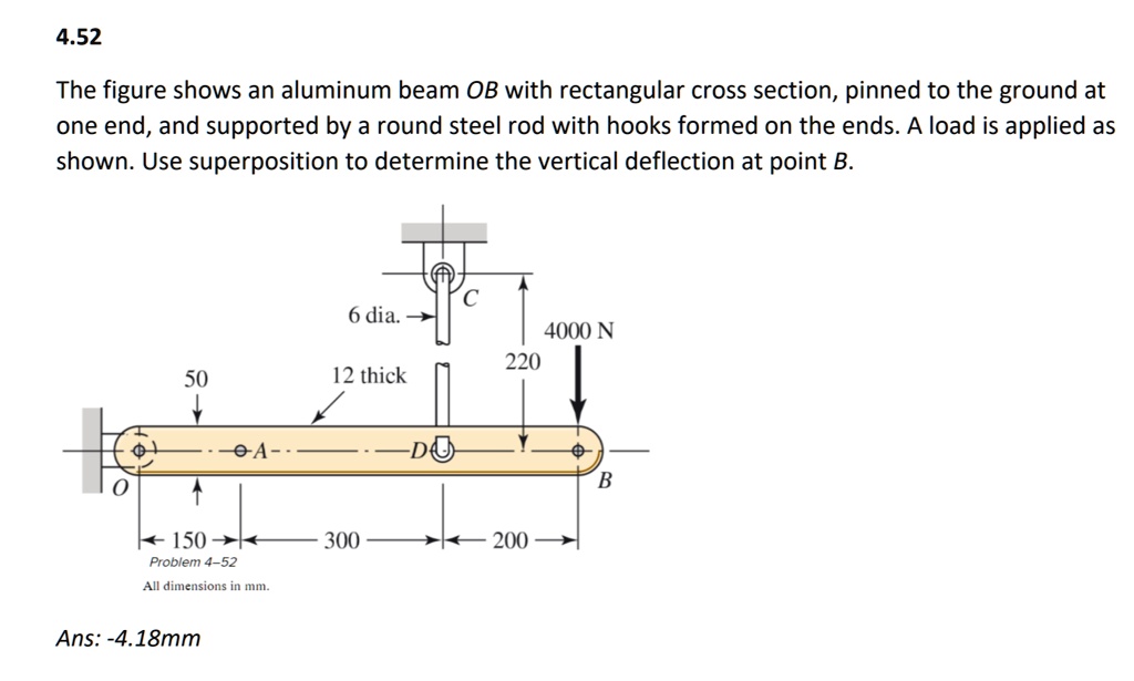 The figure shows an aluminum beam OB with a rectangular cross-section, pinned to the ground at ...