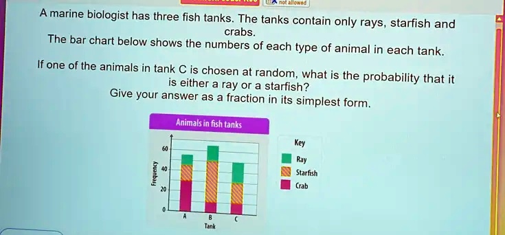 A marine biologist has three fish tanks. The tanks contain only rays ...