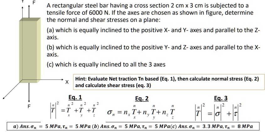 A rectangular steel bar having a cross section 2 cm x 3 cm is subjected ...
