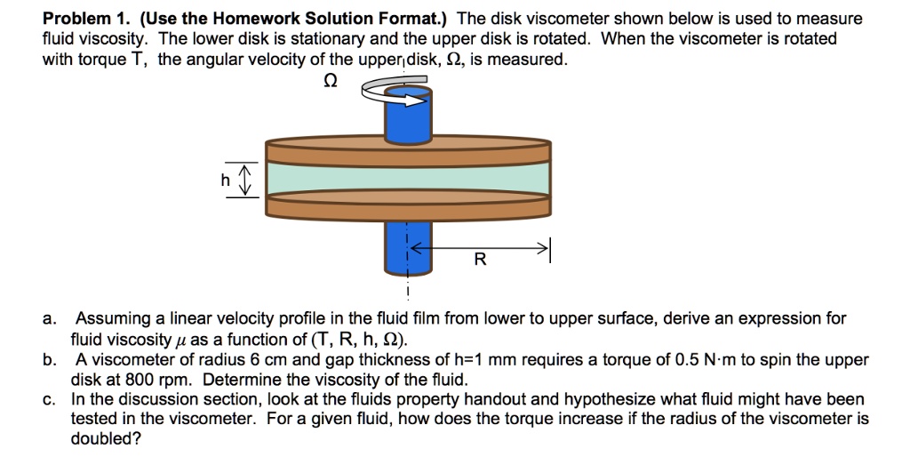 Problem 1. (Use the Homework Solution Format.) The disk viscometer ...