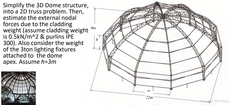 simplify the 3d dome structure into a 2d truss problem then estimate ...