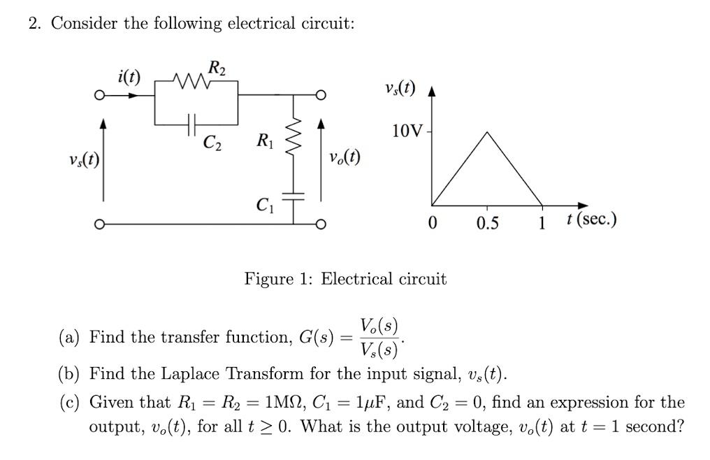 SOLVED: 2. Consider the following electrical circuit: R i(t) 10V K vo(t) Vs(t c 0 0.5 Figure 1 ...