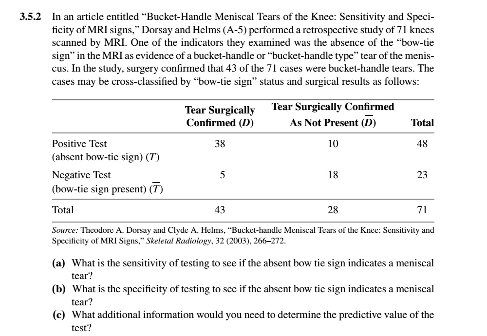352 in an article entitled bucket handle meniscal tears of the knee ...
