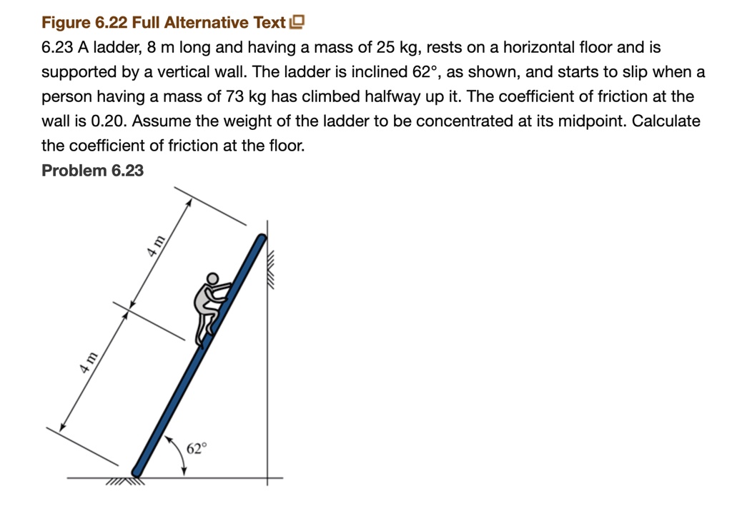 623 a ladder 8m long and having a mass of 25kg rests on a horizontal ...
