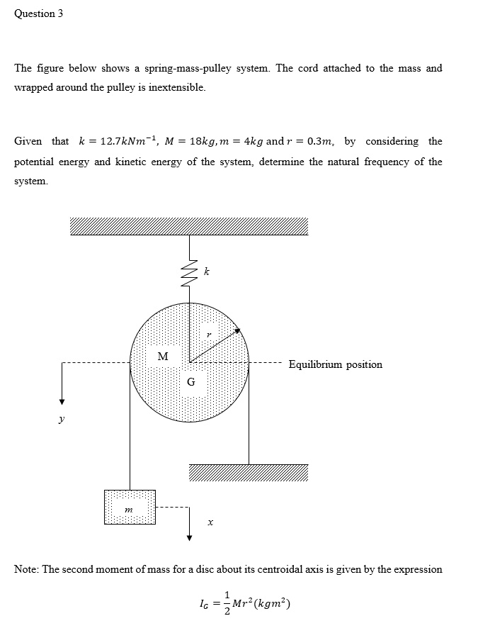 Question 3 The figure below shows a spring-mass-pulley system. The cord ...
