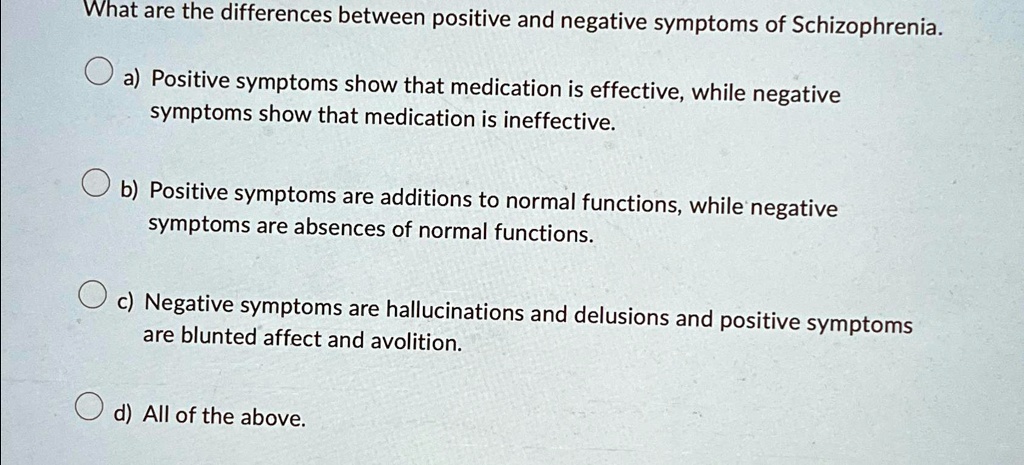 What are the differences between positive and negative symptoms of Schizophrenia. a) Positive ...