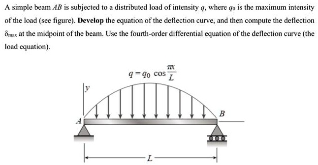 simple beam ab is subjected t0 distributed load of intensity q where q is the maximum mntensity ...
