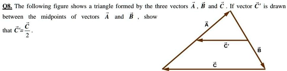 SOLVED: Q8. The following figure shows a triangle formed by the three vectors A, B, and C. If ...