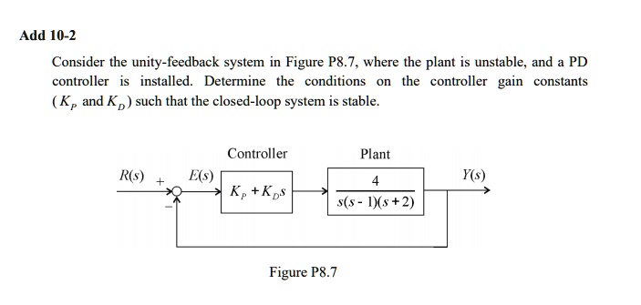 Add 10-2 Consider the unity-feedback system in Figure P8.7, where the ...