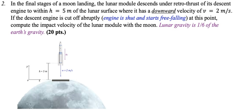 2 in the final stages of a moon landing the lunar module descends under ...
