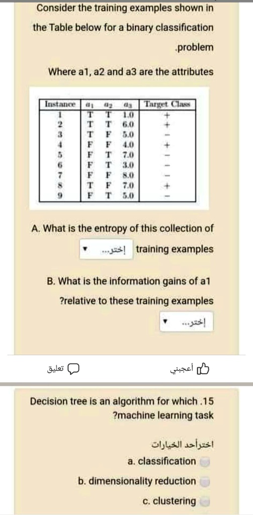 Consider the training examples shown in the Table below for a binary classification .problem ...