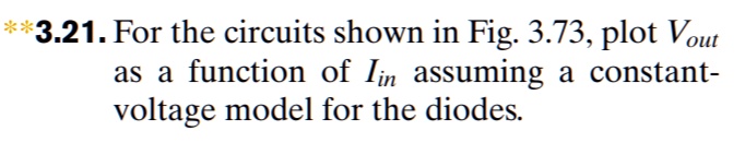 **3.21. For the circuits shown in Fig. 3.73, plot Vout as a function of Iin assuming a constant ...