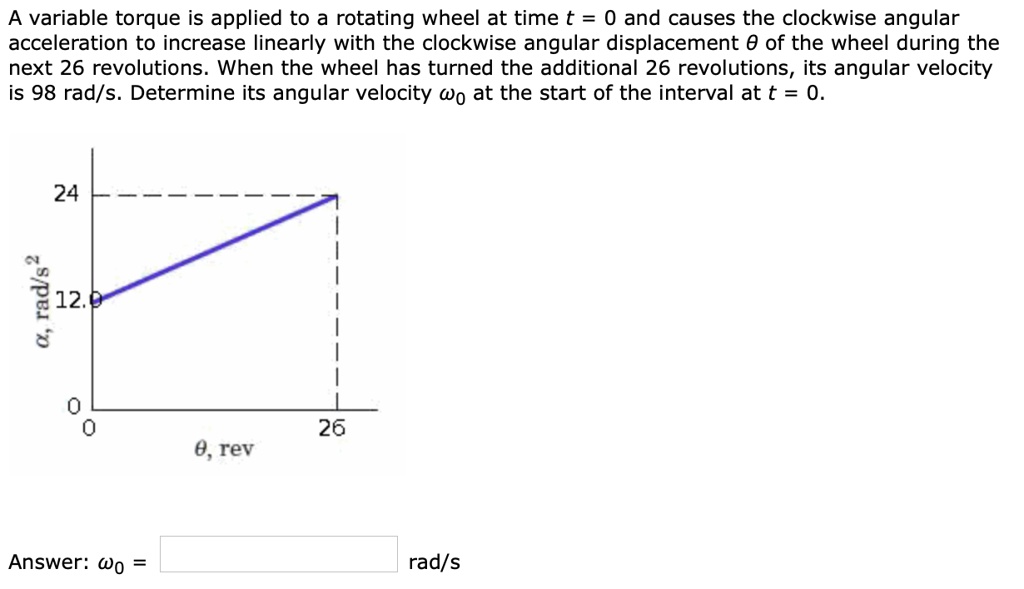 [GET ANSWER] A variable torque is applied to a rotating wheel at time t = 0 and causes the ...