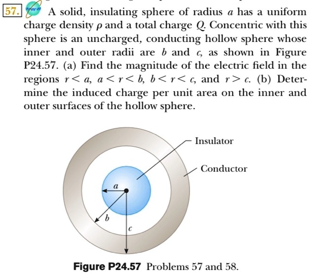 57. A solid, insulating sphere of radius a has a uniform charge density ρ and a total charge Q ...