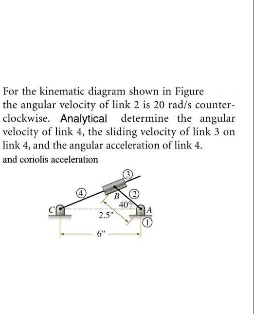 For The Kinematic Diagram Shown In Figure The Angular Velocity Of Link 2 Is 20 Rad S Counter
