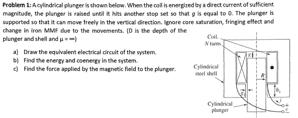 SOLVED: Problem 1: A cylindrical plunger is shown below. When the coil ...