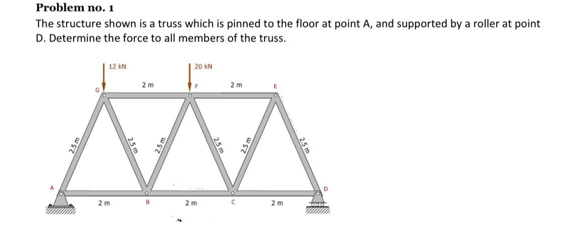 Problem no. 1 The structure shown is a truss which is pinned to the ...
