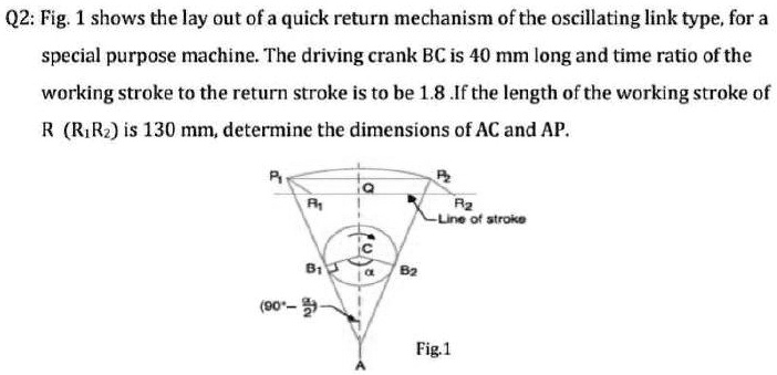 Q2: Fig. 1 shows the lay out of a quick return mechanism of the ...