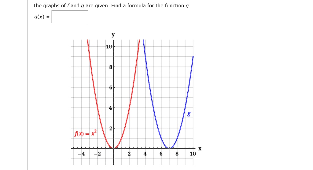 SOLVED The Graphs Of F And G Are Given Find A Formula For The