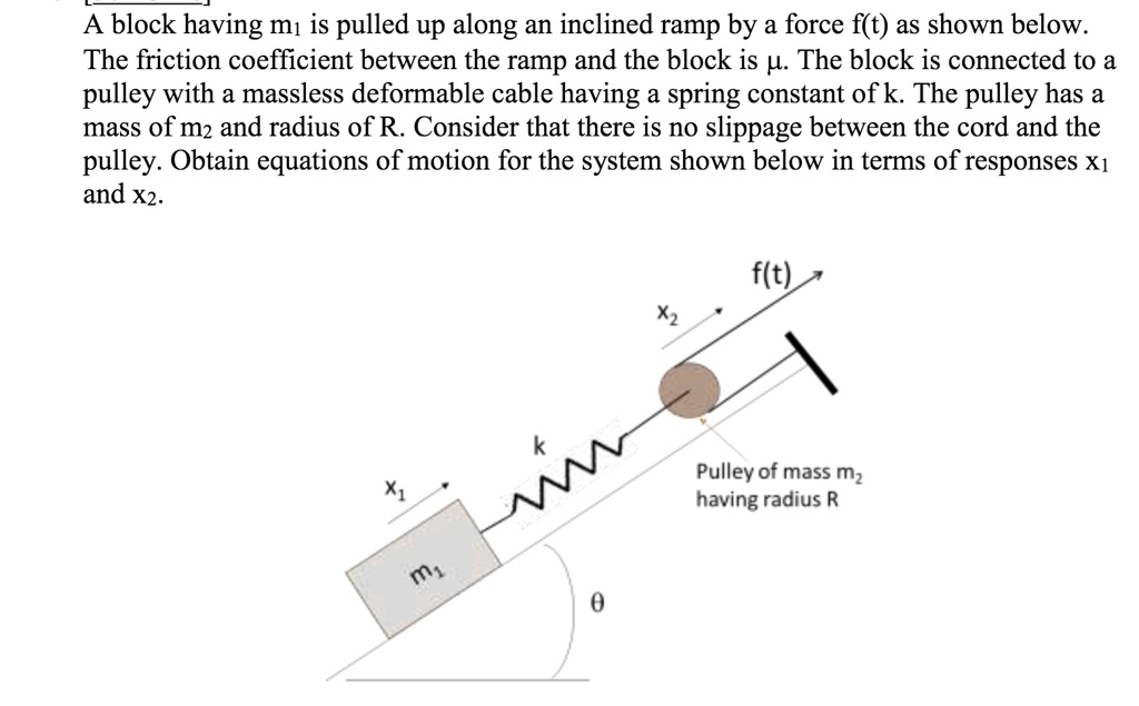 SOLVED: A block having mi is pulled up along an inclined ramp by a ...