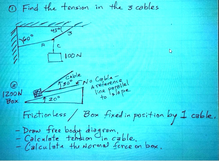 Find the tension in the 3 cables 1200N Box Frictionless / Box fixed in position by 1 cable ...