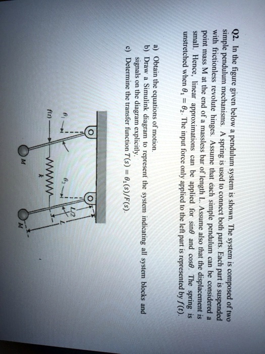 SOLVED: Determine the transfer function T(s) = s/F(s) signals on the ...