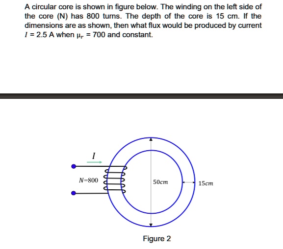 SOLVED: A circular core is shown in figure below.The winding on the ...