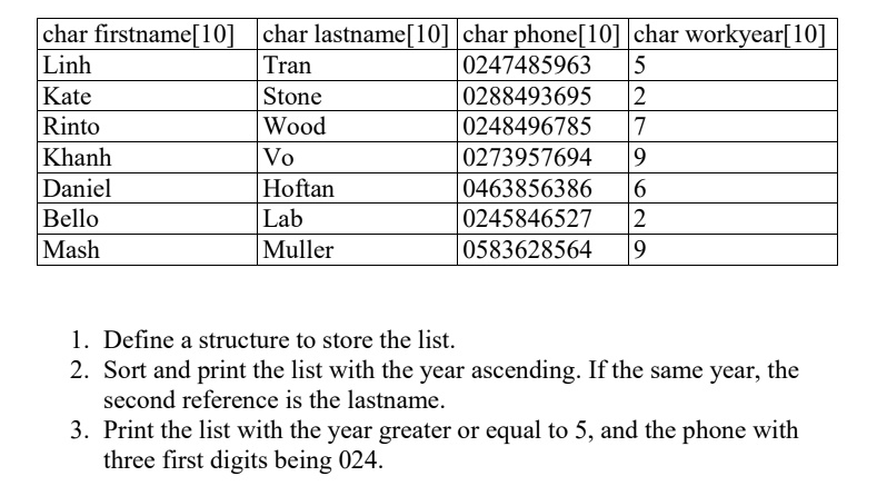 SOLVED: Define a structure to store the list. Sort and print the list ...