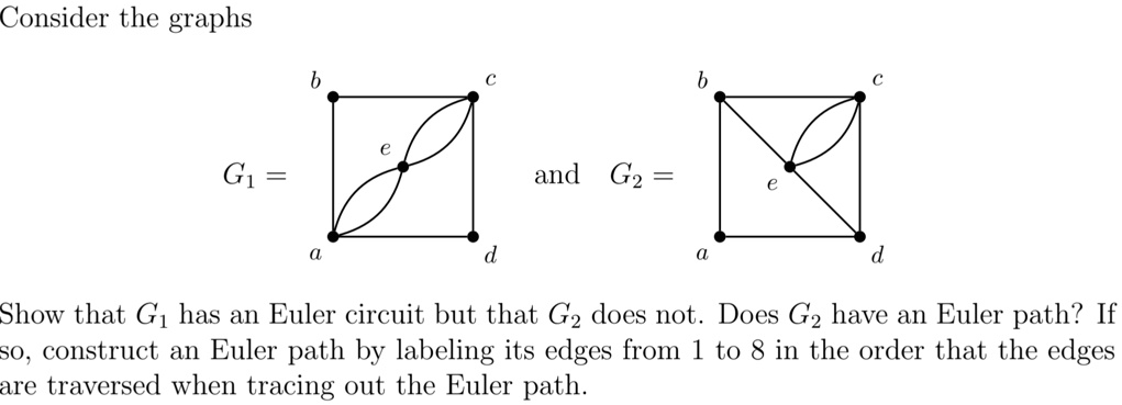 Consider the graphs b e G? = a c d and G? = b c a e d Show that G? has an Euler circuit but that ...