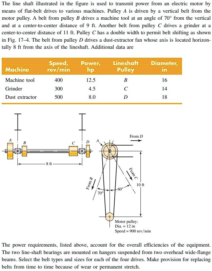 SOLVED: Please do not recycle the textbook solution. It is for a ...