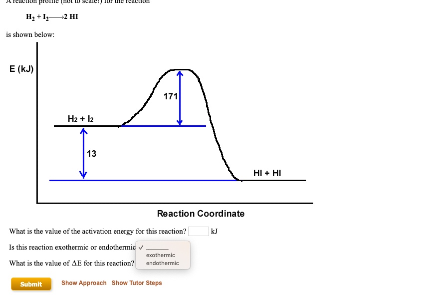 punc tol hz ix72 hi is shown below ekj 171 hz iz 13 hi hi reaction ...