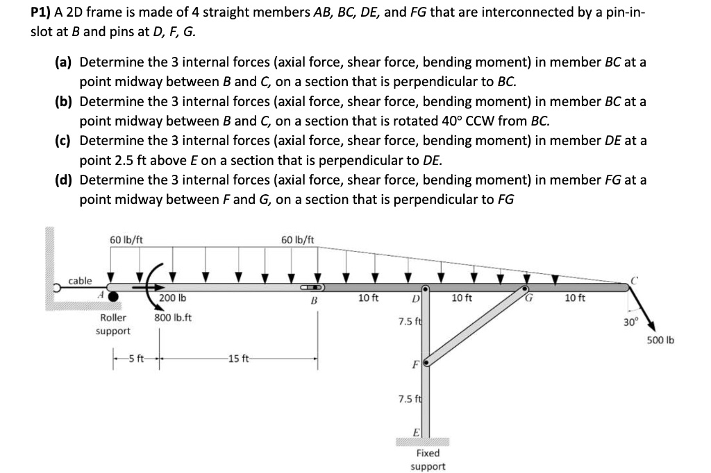 P1) A 2D frame is made of 4 straight members AB, BC, DE, and FG that ...