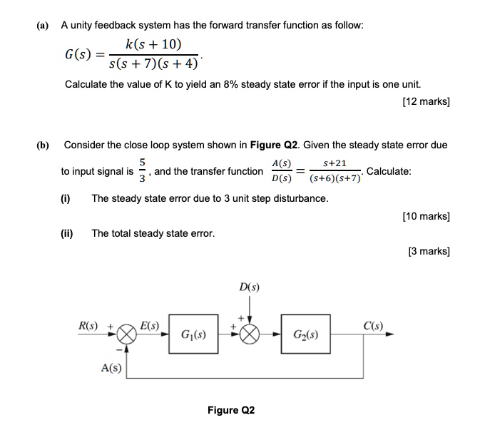 SOLVED: A unity feedback system has the forward transfer function as follows: k(s + 10) G(s) / s ...