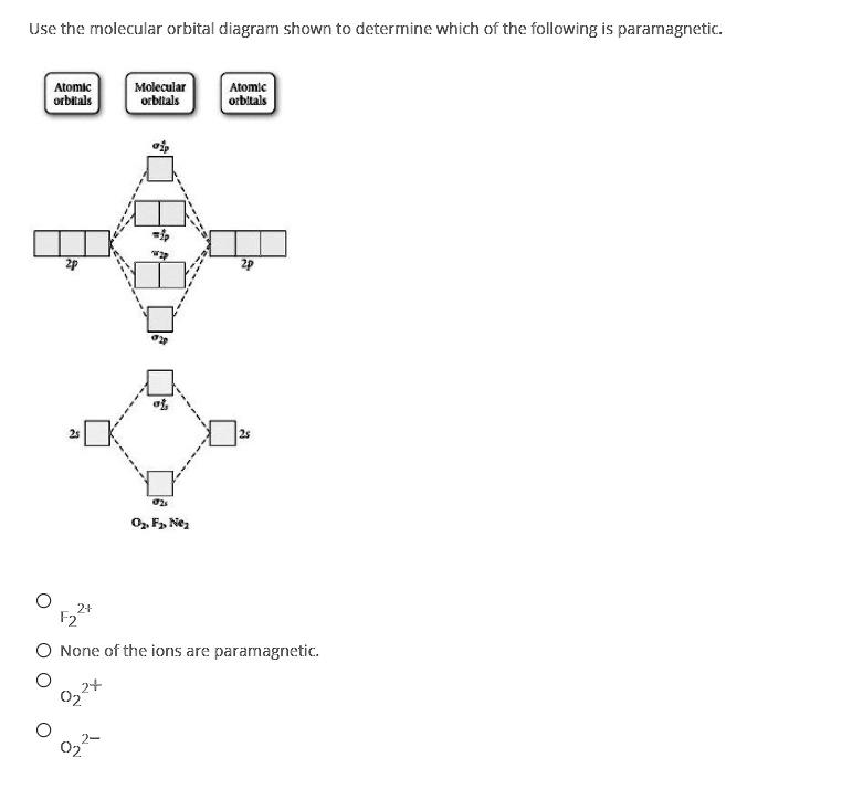 SOLVED: Use the molecular orbital diagram shown to determine which of ...