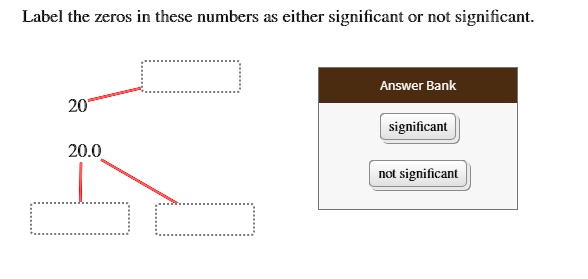 Label the zeros in these numbers as either significant or not significant. 20 20.0 Answer Bank ...