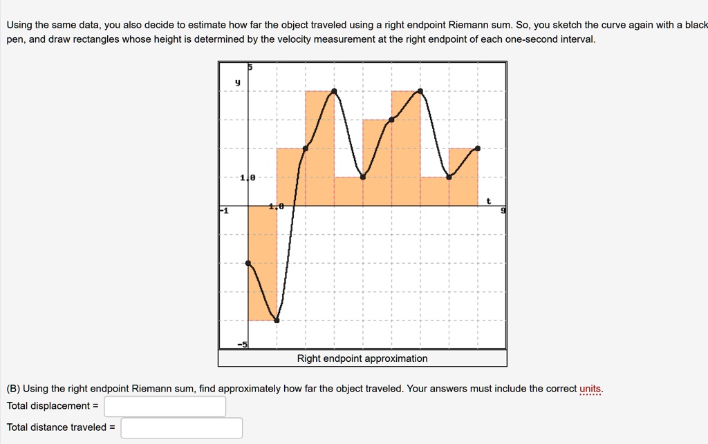 SOLVED: Using the same data, you also decide to estimate how far the object traveled using right ...