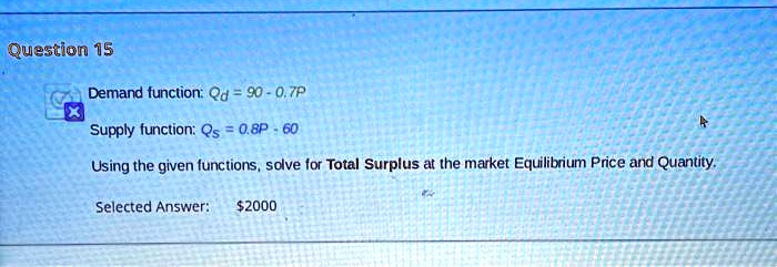 Texts: Question 15 Demand function: Qd = 90 - 0.7P Supply function: Qs ...