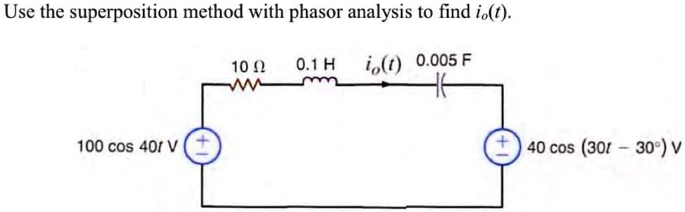 SOLVED: Use the superposition method with phasor analysis to find i(o)(t). Use the superposition ...