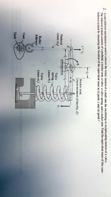 2. A cam-follower mechanism is used to convert the rotary motion of a ...