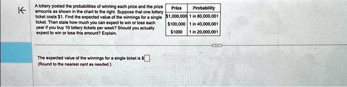 A lottery posted the probabilities of winning each prize and the prize ...