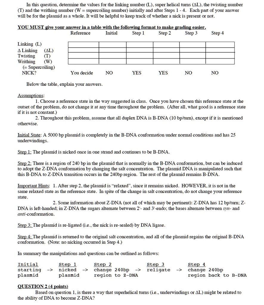 in this question determine the values for the linking number l super ...