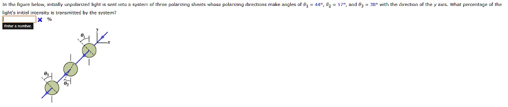 SOLVED: In the figure helow, initially unpolarized light is sent into a system of three ...
